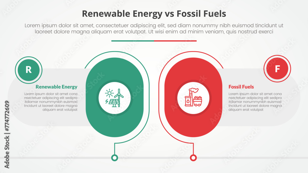 Vetor de renewable energy vs fossil fuels or nonrenewable comparison ...