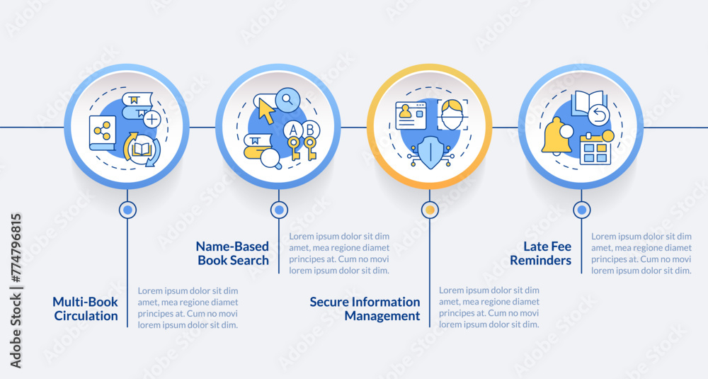 Books and materials organization circle infographic template. Data ...