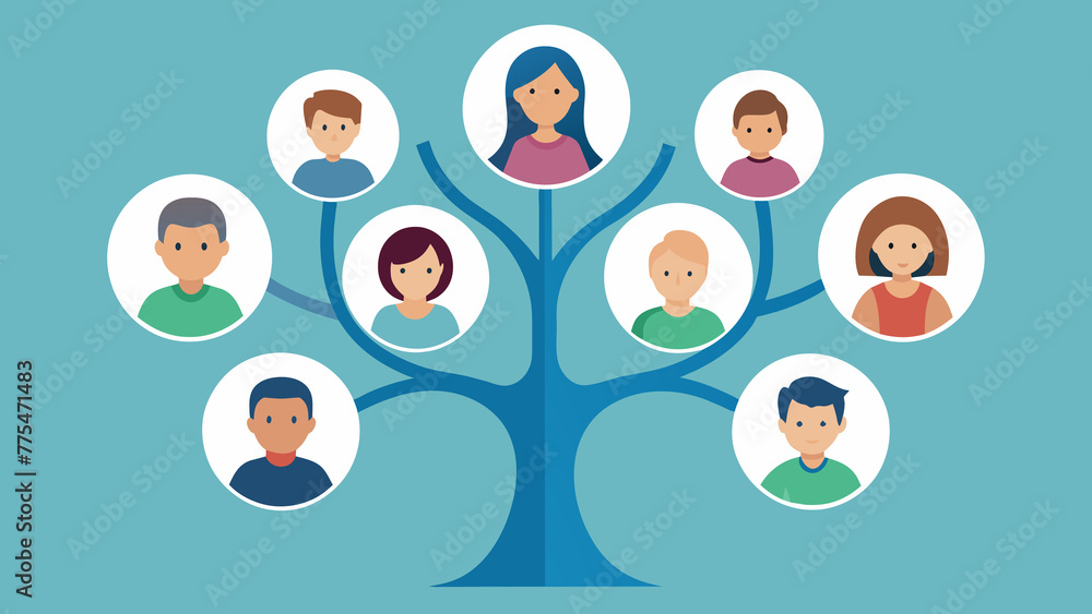 A wilted family tree with branches representing different family ...