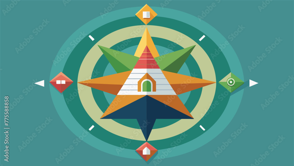 Vecteur Stock A map of Maslows Hierarchy in the form of a compass with ...