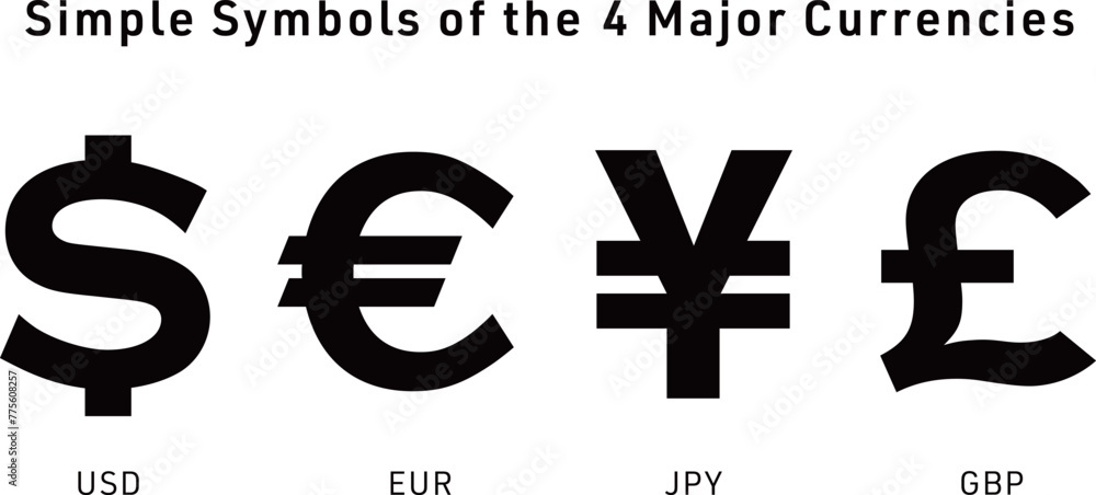 Simple Symbols of the 4 Major Currencies, US Dollar, Euro, Japanese Yen ...