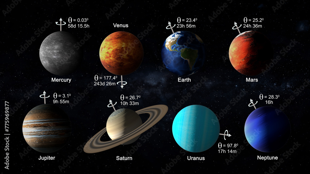 Axial tilt of planets 3d illustration Stock Illustration | Adobe Stock