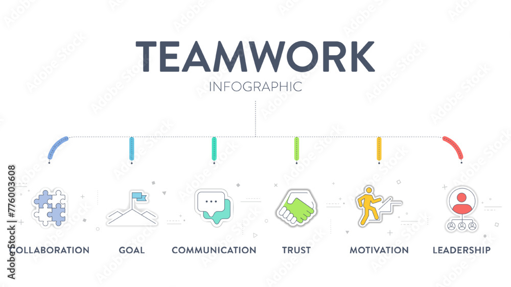 Teamwork framework infographic diagram chart illustration banner ...