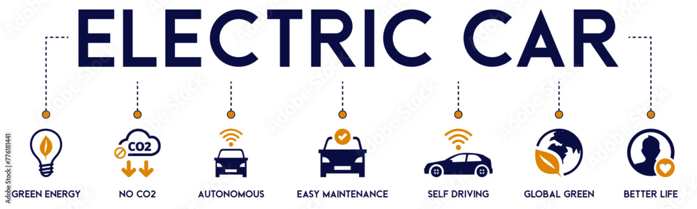 Electric Car banner website icons vector illustration concept of with ...