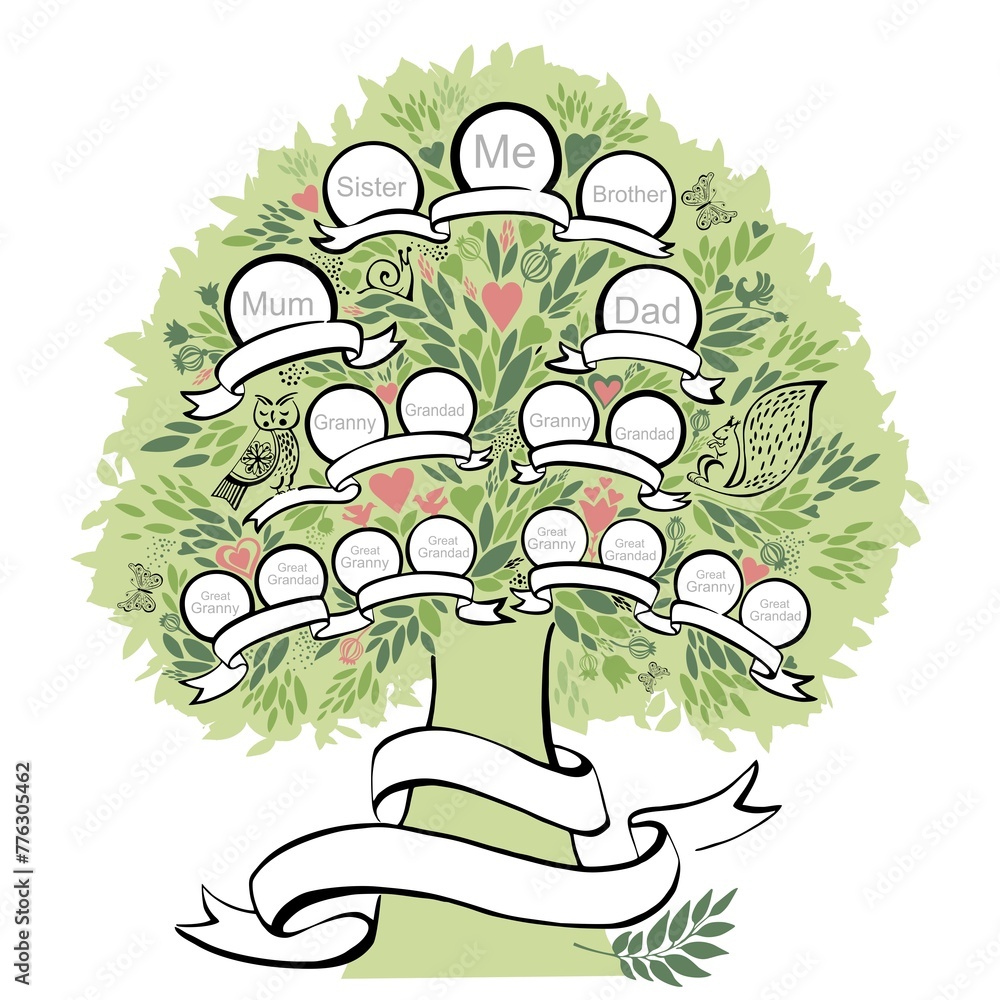 Family genealogic tree. Parents and grandparents, children. Genealogy ...