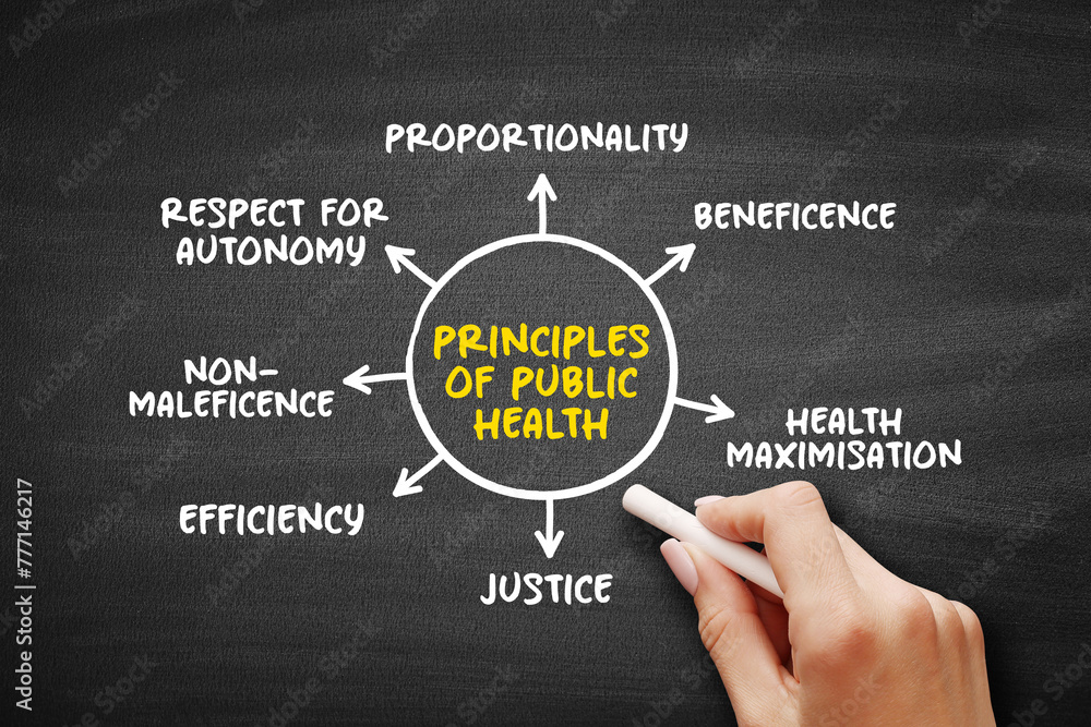 Principles of public health (science and art of preventing disease ...