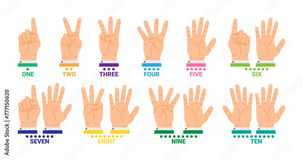 Hands count with fingers. Cartoon counting from one to ten, showing ...