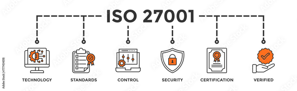 ISO27001 banner web icon vector illustration concept for information ...