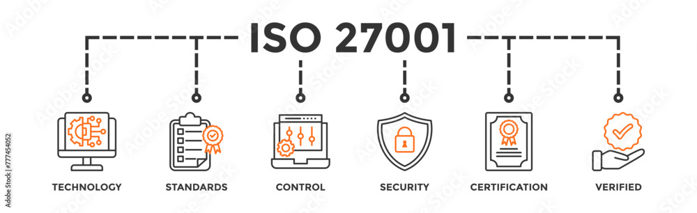 ISO27001 banner web icon vector illustration concept for information ...