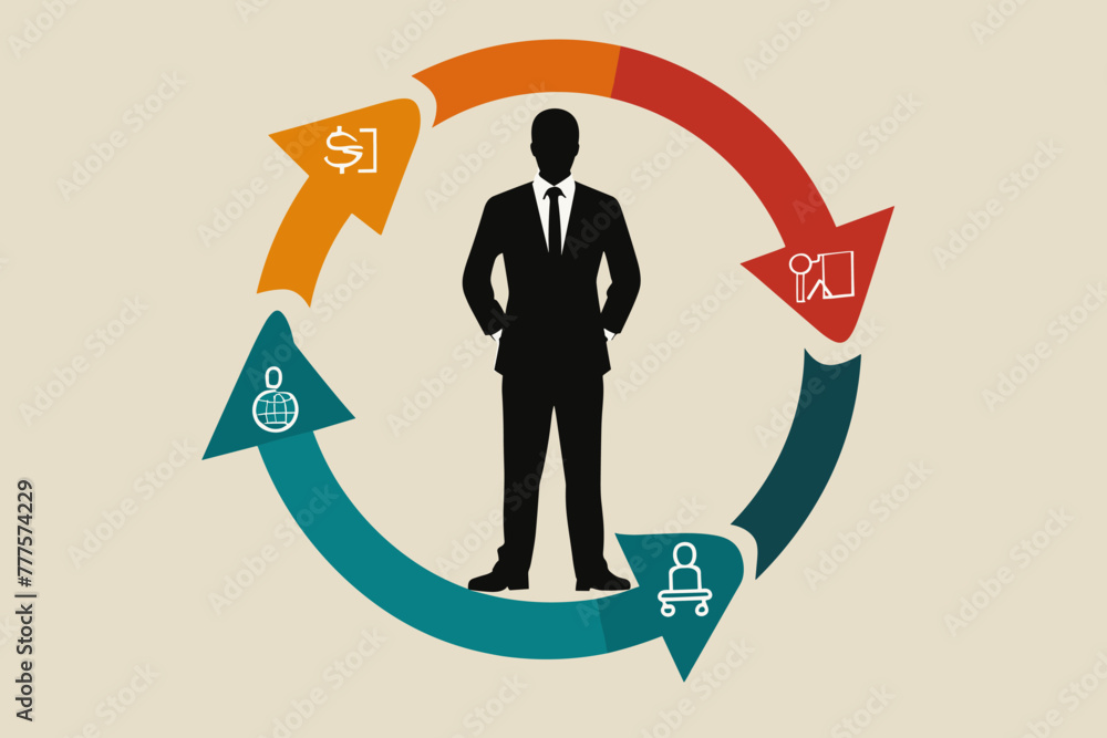 Circular arrow with businessman icons depicting various phases of ...