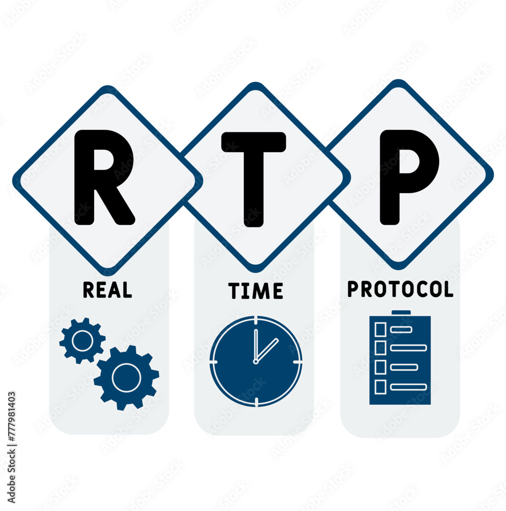 RTP - Real Time Protocol acronym. business concept background. vector ...