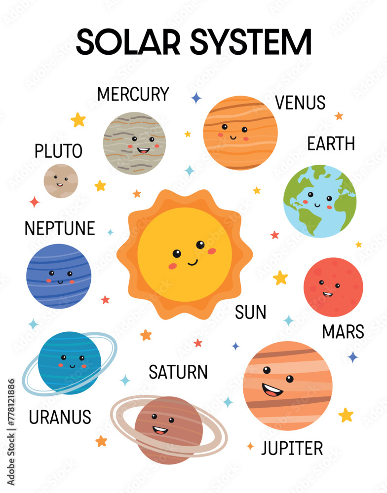 Solar system printable educational poster. Montessori Solar system ...
