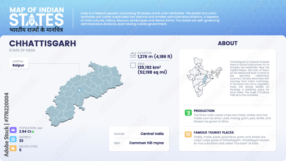 Map of Chhattisgarh (India) Showcasing District, Major Cities ...