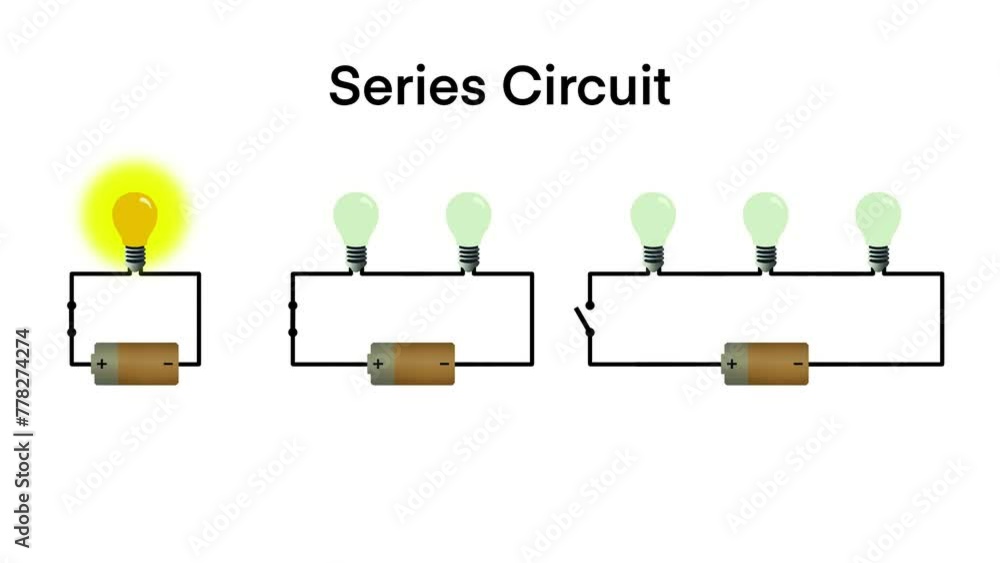 Series circuit infographic diagram, Electrical circuit types simple ... Series circuit infographic diagram, Electrical circuit types simple ...