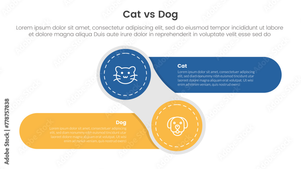 cat vs dog comparison concept for infographic template banner with ...