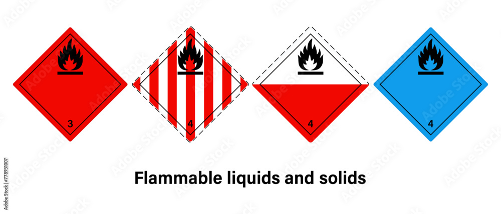 Flammable liquids and solids warning sign vector. Globally Harmonized System of Classification ...