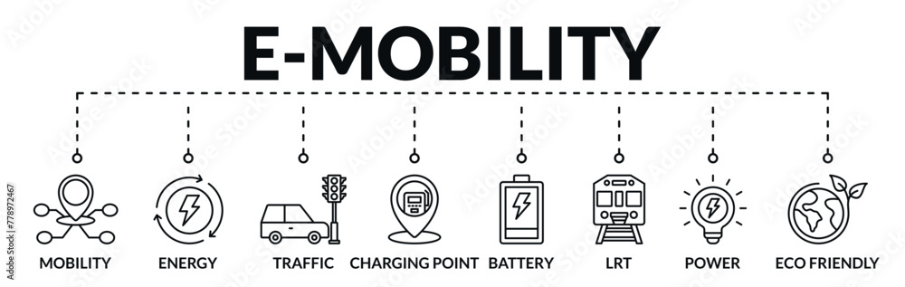 Banner of e-mobility web vector illustration concept with icons of ...