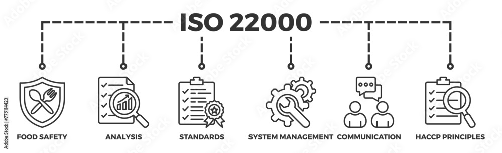 Vetor de ISO 22000 banner web icon illustration concept for food safety ...