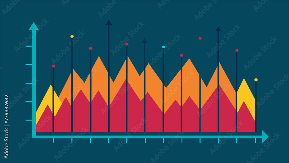 Extreme closeup of a data visualization chart highlighting abnormal ...