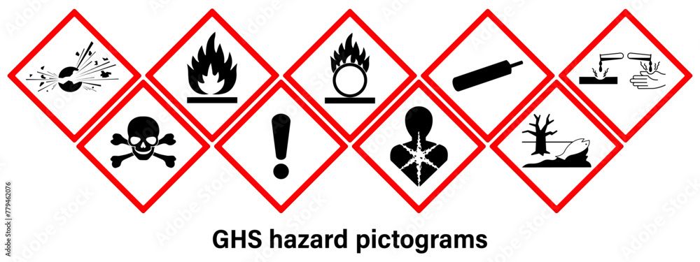 GHS hazard pictograms vector. Labelling of Chemicals. Explosive ...
