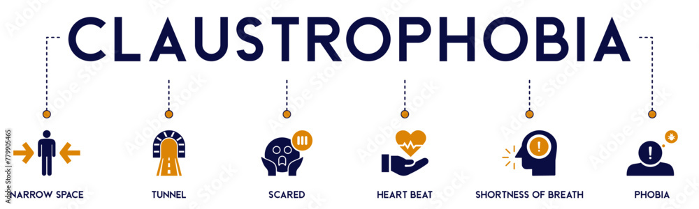 Claustrophobia banner website icons vector illustration concept of with ...