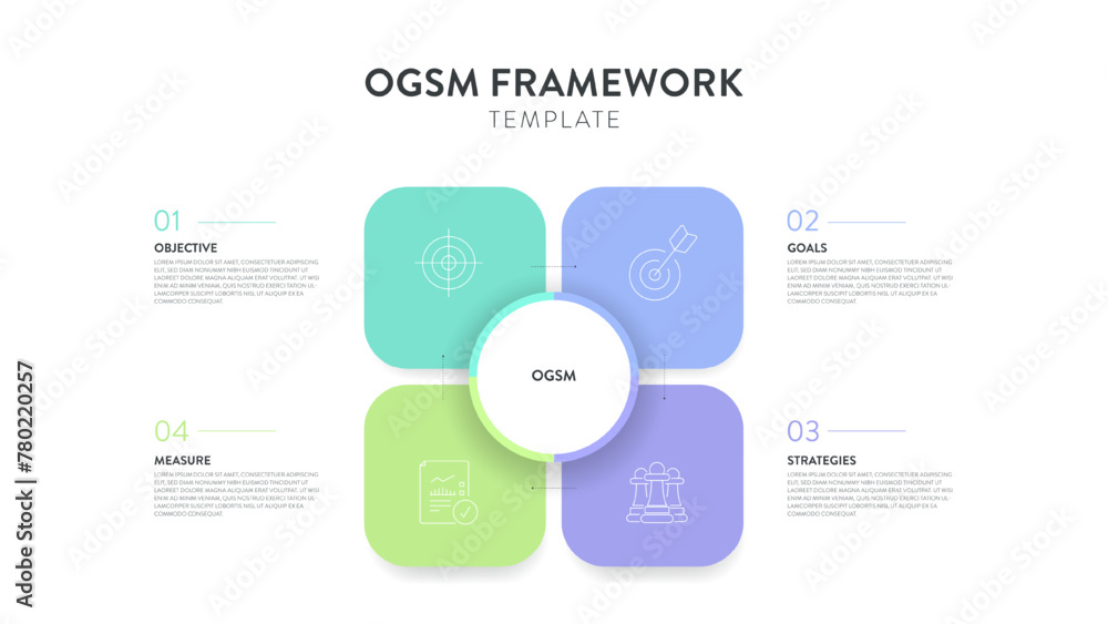 Vetor de OGSM strategy framework infographic diagram chart illustration ...