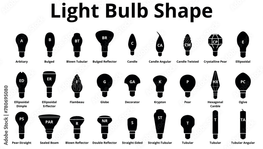 Light Bulb Shape icons. Vector icons set of all shapes of light bulbs ...