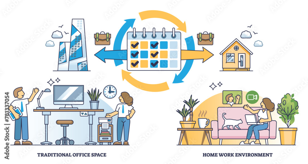 Hybrid work schedule with split time for home and office outline ...