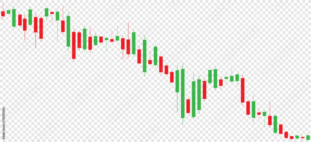 Trading candlestick chart of stock finance on a white background of the ...