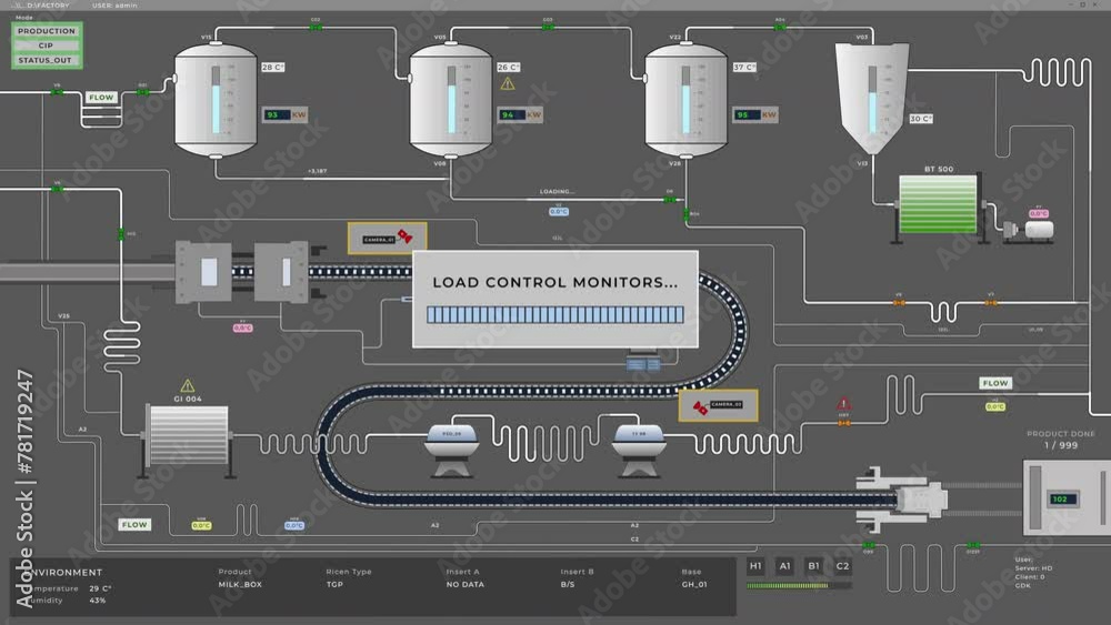 Interface of the modern system used at the industrial dairy factory ...