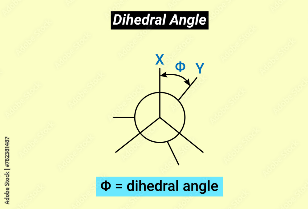 A dihedral angle is the angle between two intersecting planes or half planes Stock Vector ...