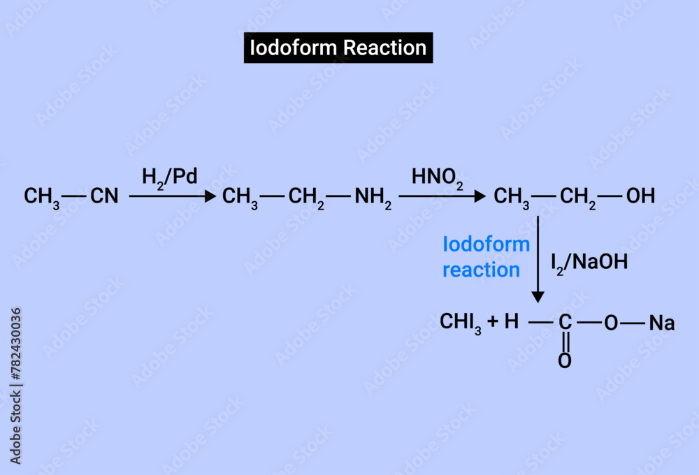 Iodoform test is used to check the presence of carbonyl compounds with ...