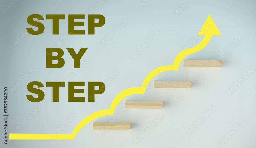 step by step images with background. step by step image for poster ...