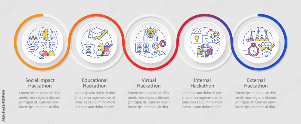 Hackathons types loop infographic template. Tech events. Data ...