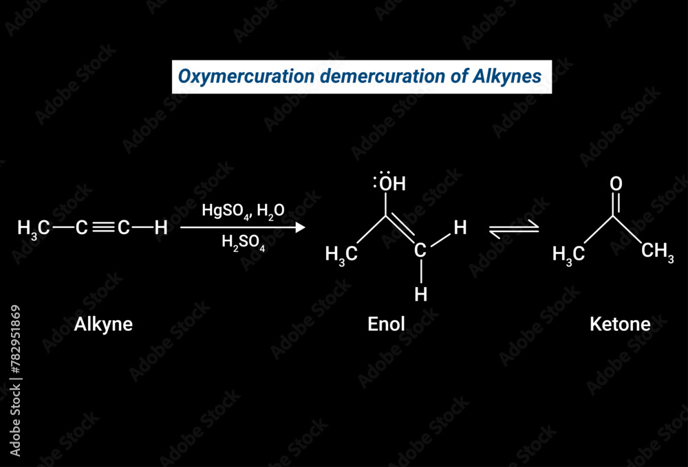 Chemical Structure Of Oxymercuration Demercuration Of Alkynes Stock Vector Adobe Stock