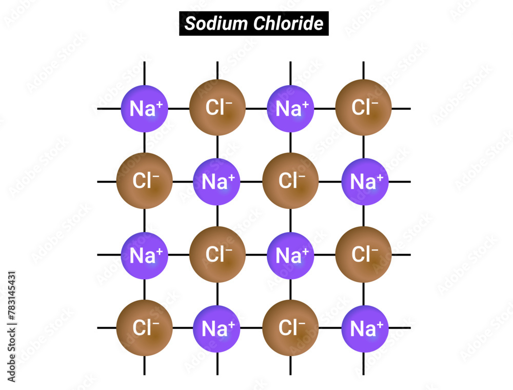 Sodium chloride consists of a large number of sodium ions and chloride ...