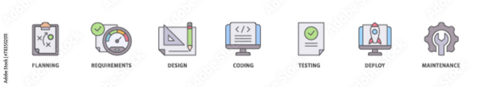 Software development icon packs for your design digital and printing of planning, requirements ...