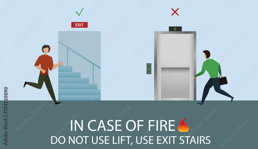 In case of fire do not use an elevator use stairs vector illustration ...