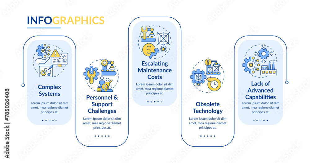 Manufacturing issues rectangle infographic template. Resource planning ...