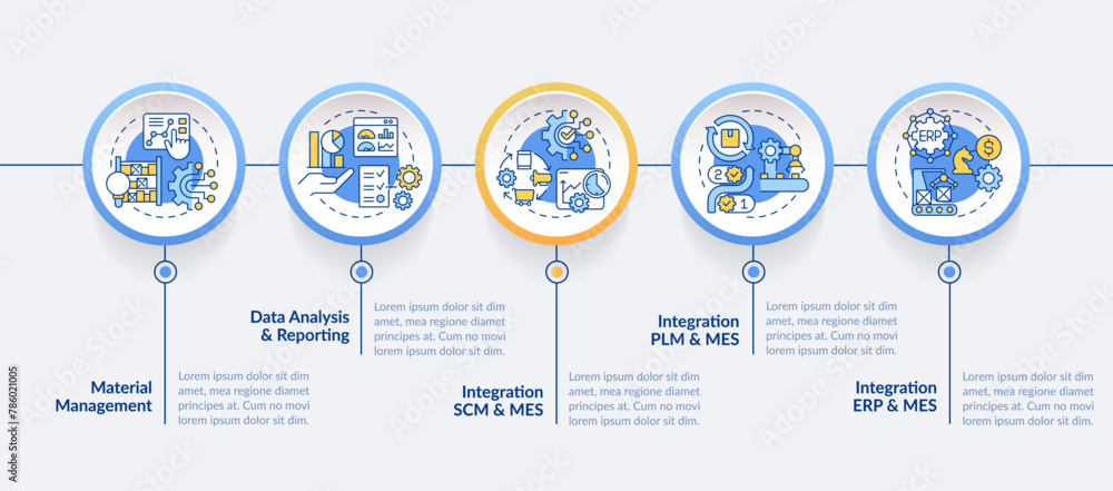 Factory automation systems circle infographic template. Data ...