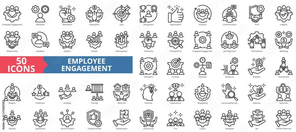 Employee engagement icon collection set. Containing workload, motivation, expectation, goal ...