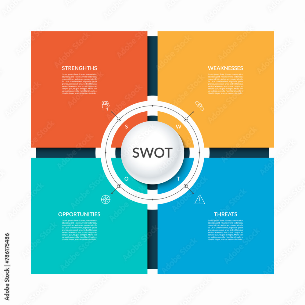 SWOT analytical infographic template with 4 categories: strengths ...