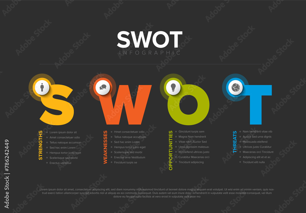 Color SWOT diagram schema template for your analysis with four content ...