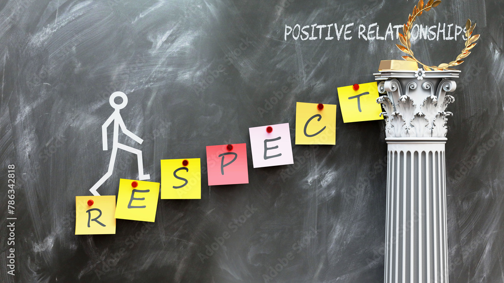 Respect leads to Positive Relationships - a metaphor showing how ...