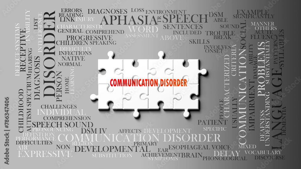 Communication Disorder as a complex subject, related to important ...