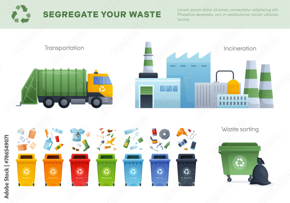 Waste segregation. Vector set of recycling factory, transportation by truck, garbage containers ...
