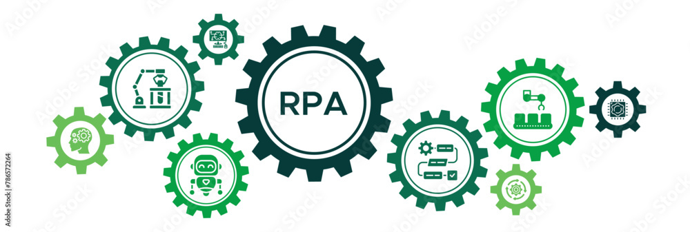 RPA banner web icon vector illustration concept for robotic process ...
