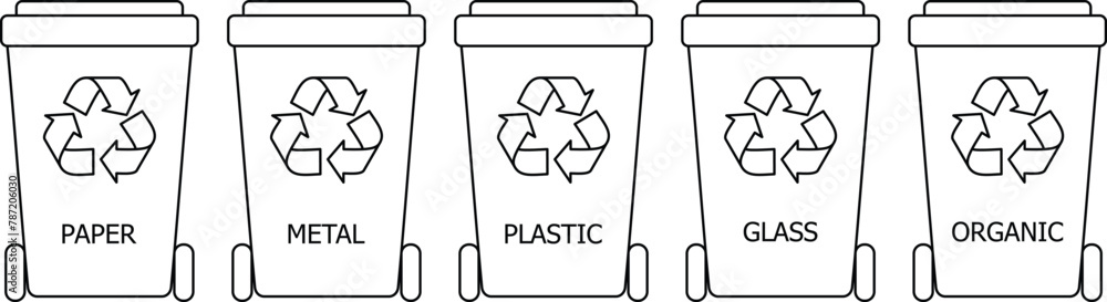 Waste sorting bins icon colouring page. Line organic, paper, metal ...