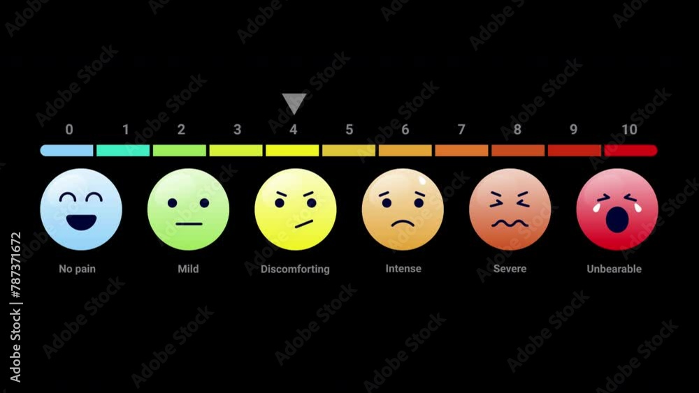 Pain measurement scale on transparent background - Health and medical ...
