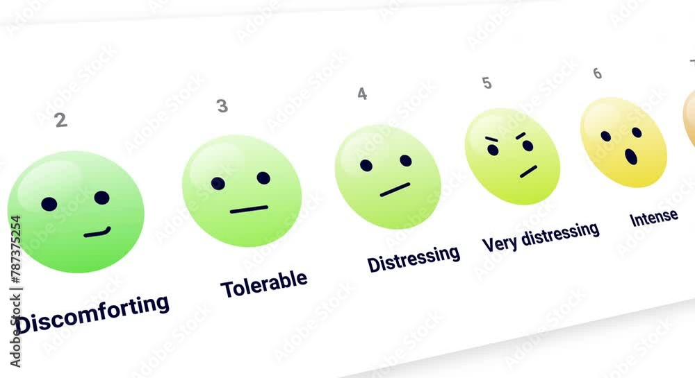 Pain measurement scale - Health and medical survey infographic video ...
